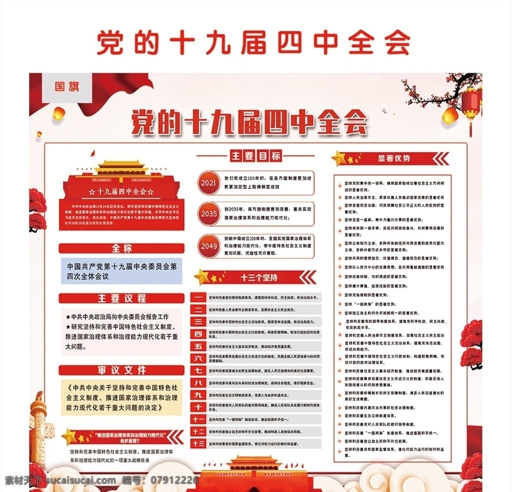 党的十九届四中全会素材图片下载-素材编号07912226-素材天下图库